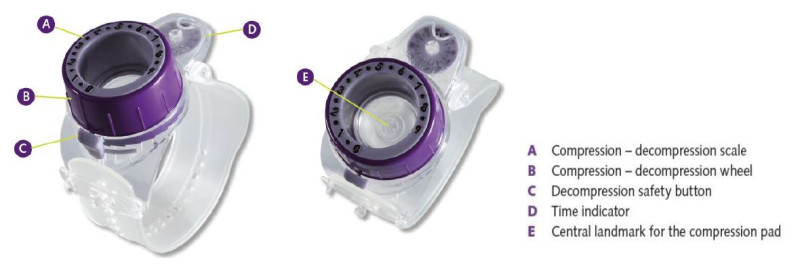 Seal one - Radial compression device | Vygon